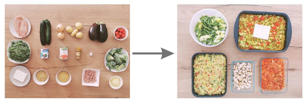 Batch Cooking été #8 Simplement Organisée